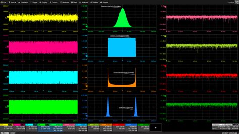 Reducing Noise In Data At Robert Womack Blog