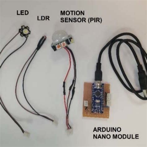Components Of Arduino Based Kit Download Scientific Diagram