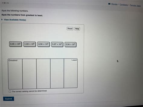 Review I Constants I Periodic Table Rank The Following Numbers Rank