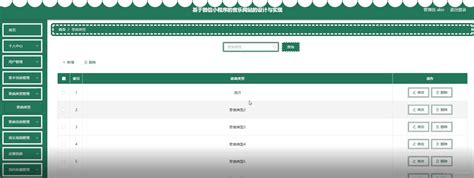 Javaphpnodejspython基于微信小程序的音乐网站的设计与实现【2024年毕设】 Csdn博客