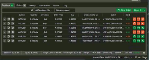 ctrader forum issue with selected instrument window closing on