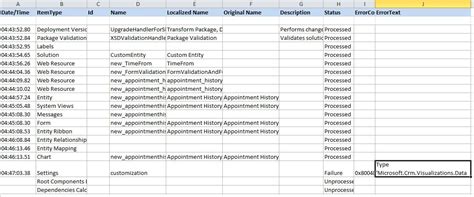 Dynamics Community Forum Thread Details
