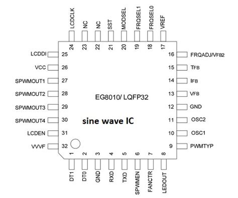 EG8010 Sine wave IC - leetechbd