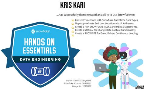 Kristoffer Kari On Linkedin Dataengineering Snowflake Advanced Sql