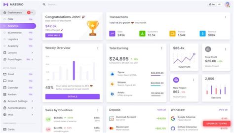 Materio Dashboard Free Bootstrap 5 Admin Template Download Now