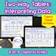 Two Way Tables Relative Frequency Tables Interpreting Data Digital Activity