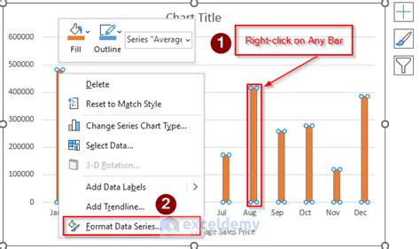 How To Add A Secondary Axis In Excel Methods