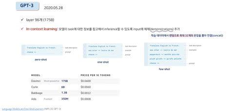 [instructgpt] training language models to follow instructions with