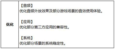 Huawei Matepad 11 5 S Series Is Getting July 2024 Optimizations Update Huawei Central