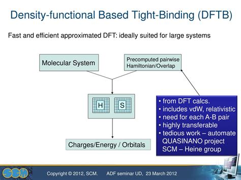 Ppt Fast Approximate Methods For Global Chemical Insight Dftb Cosmo Rs Reaxff Powerpoint