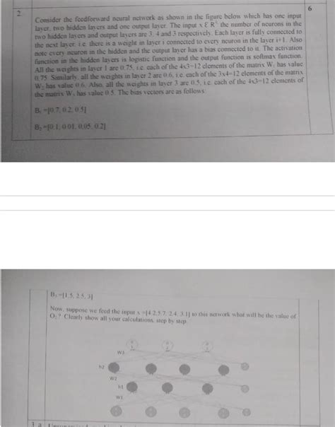 Solved 6 Tel Consider The Feedforward Neural Network As