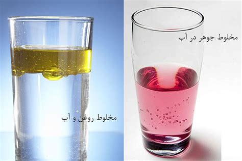 مخلوط ها کلاس درسی