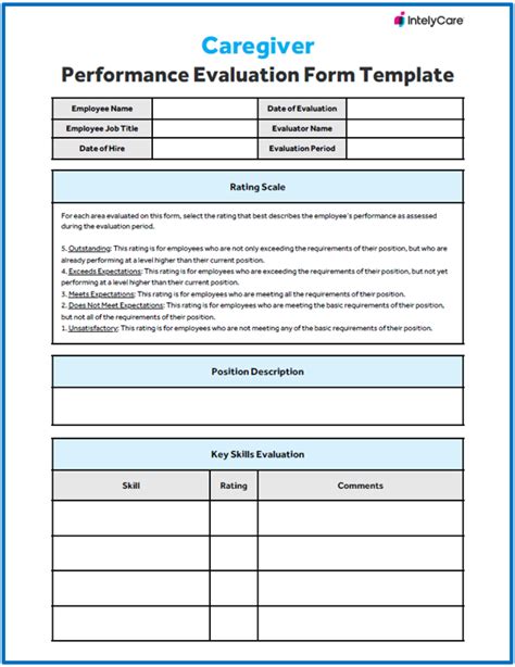 Caregiver Performance Evaluation Intelycare