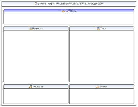 How To Create WSDL File With Eclipse ADMFactory