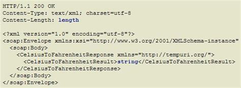 Web Services And Qtp Part 1 Testing Web Services Key Concepts Learn Qtp Uft