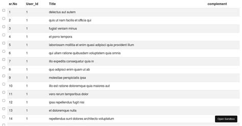 Todoapi Codesandbox