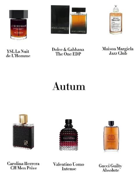Best Colonge For The Seasons🔥 ️ Colonge Bestsmell Youtube