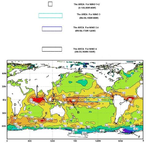 The Geographical Correlated Coefficient Fields Between Monthly Sst
