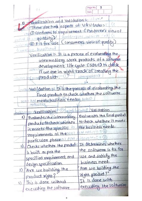 Software Testing Notes Unit 1 Pdf