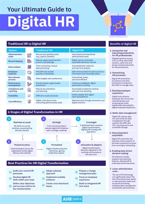 Best 13 12 Types Of Hr Reports For Better Business Decisions [ Free Hr Board Report Template