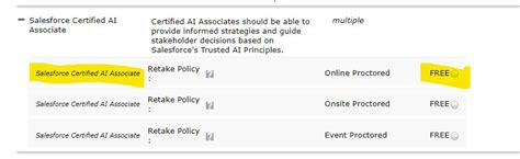Accenture Salesforce Sreedhar Devandla