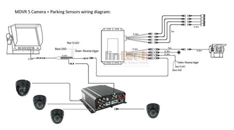 Diagram For Front Camera Wiring