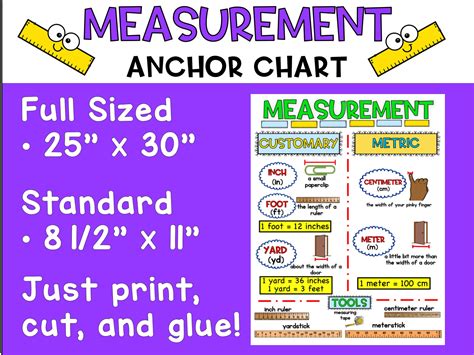 Measurement Anchor Chart 2nd Grade Etsy