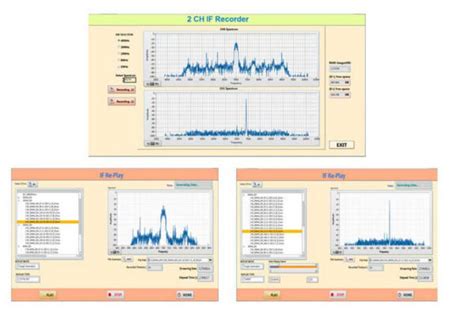 If Record And Replay System Digilogic Systems