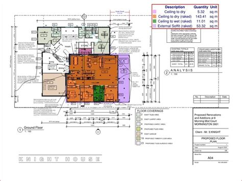 Detailed Estimate For Boqs And Markup Of All Takeoff In Pdf Files