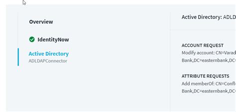 Workflow Terminated Early Errors Access Requests Isc Discussion And