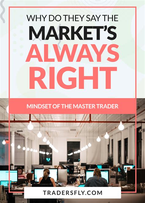 Implied Volatility Indicator For Option Traders Is It Useful