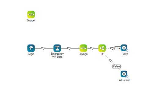 WorkflowData