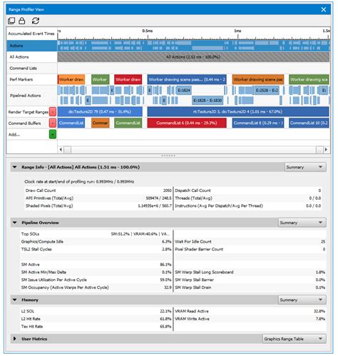 Nvidia Nsight Graphics User Guide