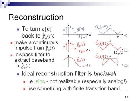 Ppt Digital Signal Processing Powerpoint Presentation Free Download