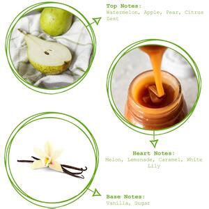 G Ml Scented Candle Diffuser Pc Set