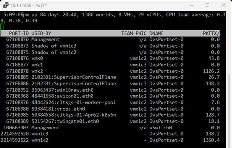Esxtop Commands The Ultimate Guide Virtualization Howto