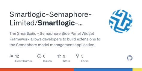 Github Smartlogic Semaphore Limited Smartlogic Semaphore Side Panel Widget Framework The