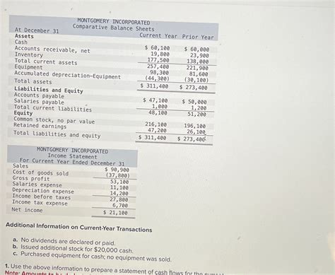 Solved Table[[ Table[[montgomery Incor] [comparative