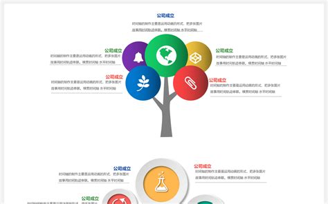 树形图模板树形分类图树形结构图树形图分类图 流程图模板processon思维导图、流程图 树形图模板树形分类图树形结构图树形图分类图 流程图模板processon思维导图、流程图