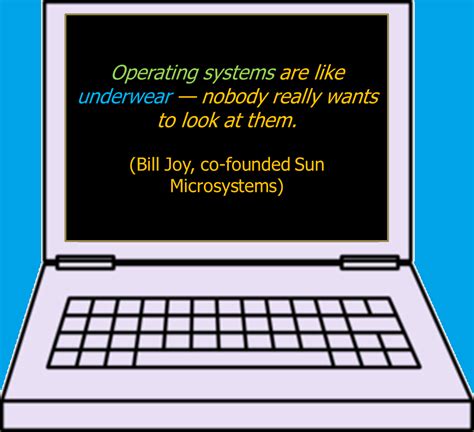 Operating System Quotes Quotesgram