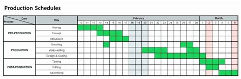 Production Scheduling Excel Template Shooters Journal