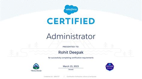 Salesforce Salesforcecertified Rohit Deepak