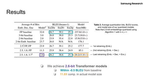 Extremely Low Bit Transformer Quantization For On Device Nmt Pdf