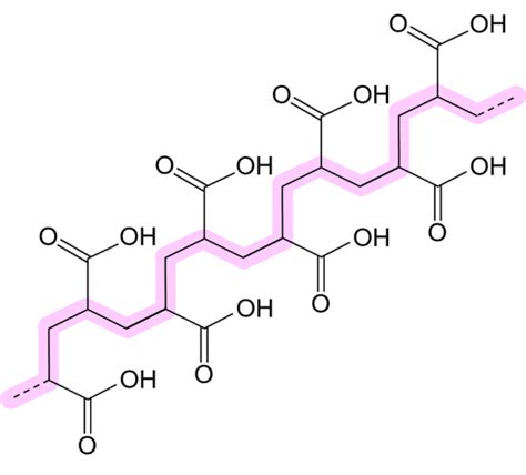 「ポリアクリレート34x」の開発～スタイリング剤の手触りの追求～ ヘアコラム Laboratory Lebel（ルベル）オフィシャルサイト