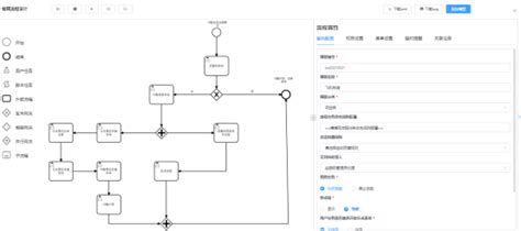 learun低代码平台 助力中小企业快速开发mes系统 learun lowcode 博客园