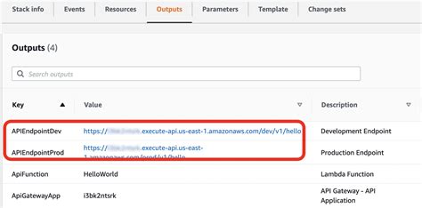 estratégias de publicação de apis com amazon api gateway e aws lambda