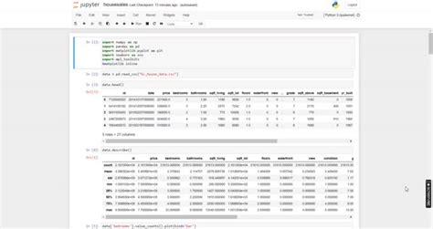 Prapti A On Linkedin Technohacks Datascience