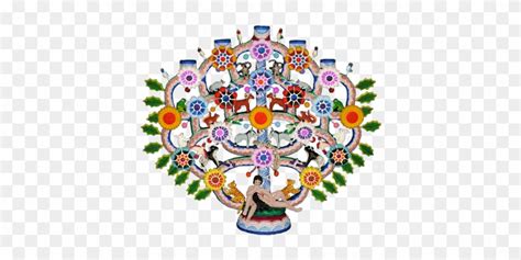 Mexican Tree Of Life Drawing Tree Of Life Mexican Free Transparent PNG Clipart Images Download