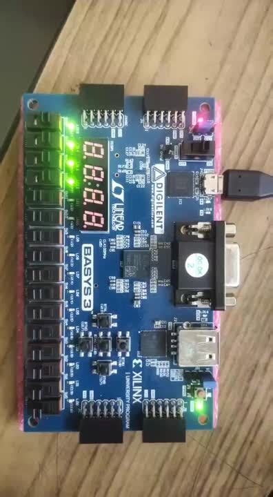 Implemented Spi Protocol On Xilinx Basys3 Fpga Board Karthikeya