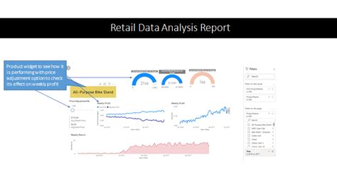 Github Keval Vegadpowerbi Sales Analysis A Power Bi Dashboard Which Tracks Kpi Including